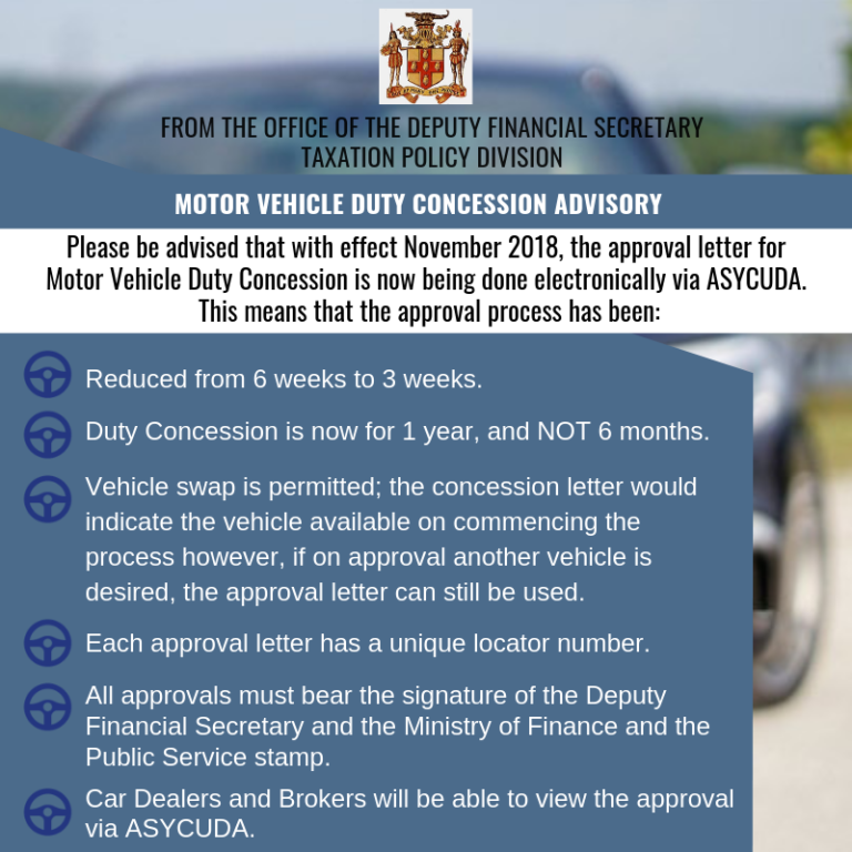 Duty Concessions – Ministry of Finance & Public Service