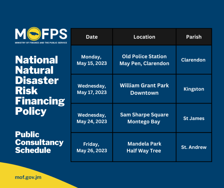 National Natural Disaster Risk Financing Policy (NNDRFP) – Ministry of ...